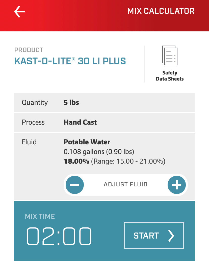 Buy Kast O Lite 30 Li Plus- Insulating Castables and Gun Nite Mixes ...